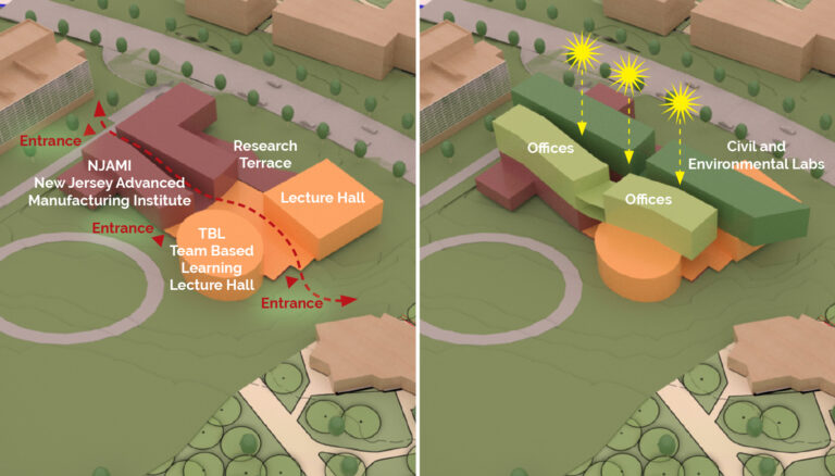 Rutgers School of Engineering, Richard Weeks Hall of Engineering - SLAM