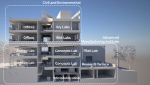 Rutgers School of Engineering, Richard Weeks Hall of Engineering - SLAM